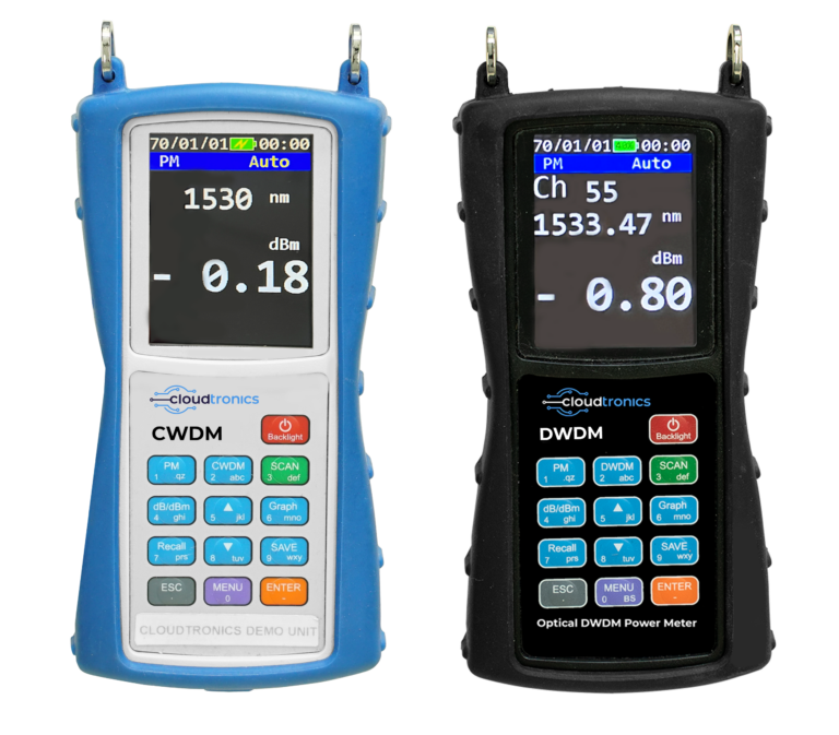 WDM-Mate - Cloudtronics Indonesia